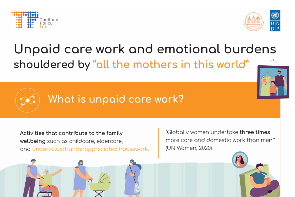 Unpaid care work and emotional burdens shouldered by all the mothers in ...