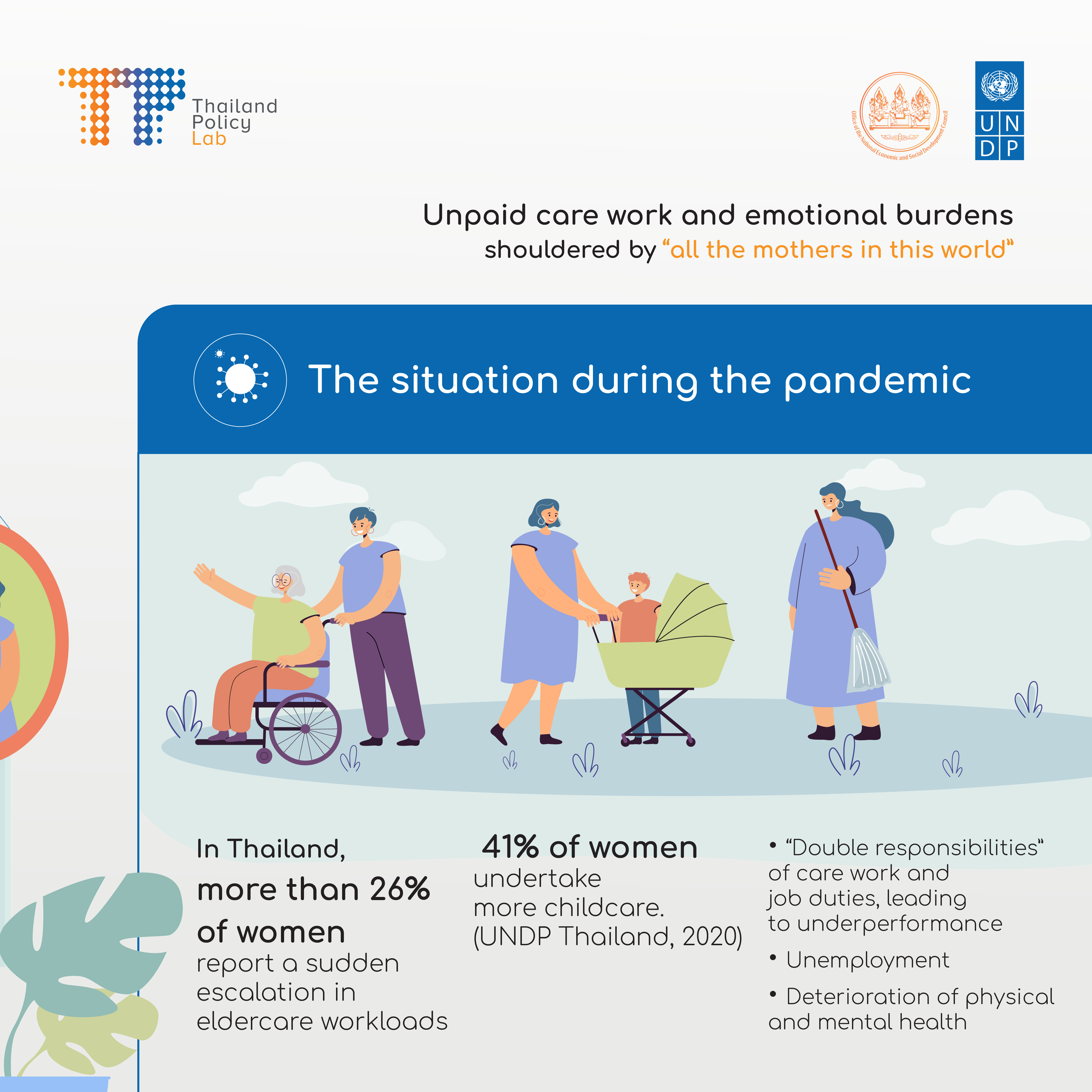 Unpaid care work and emotional burdens shouldered by all the mothers in ...